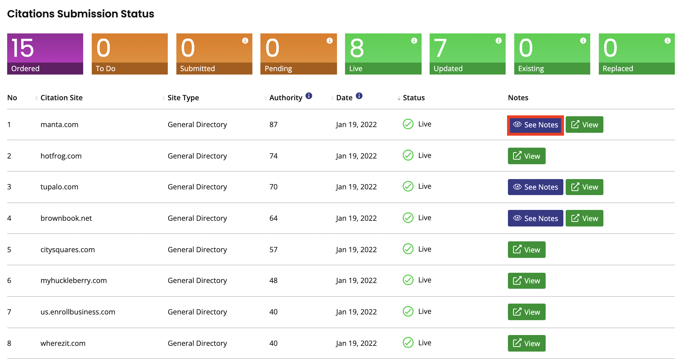 How do I understand a Citation Builder Campaign report? – BrightLocal ...