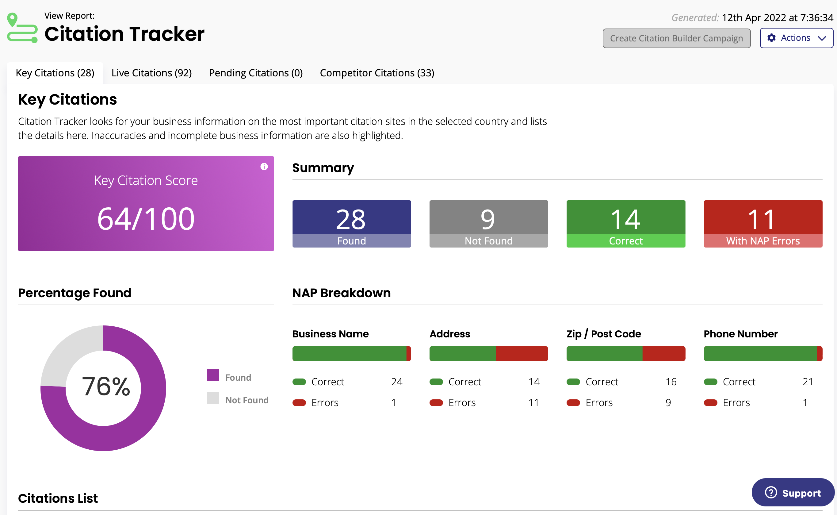 Getting Started with BrightLocal – BrightLocal Help Center