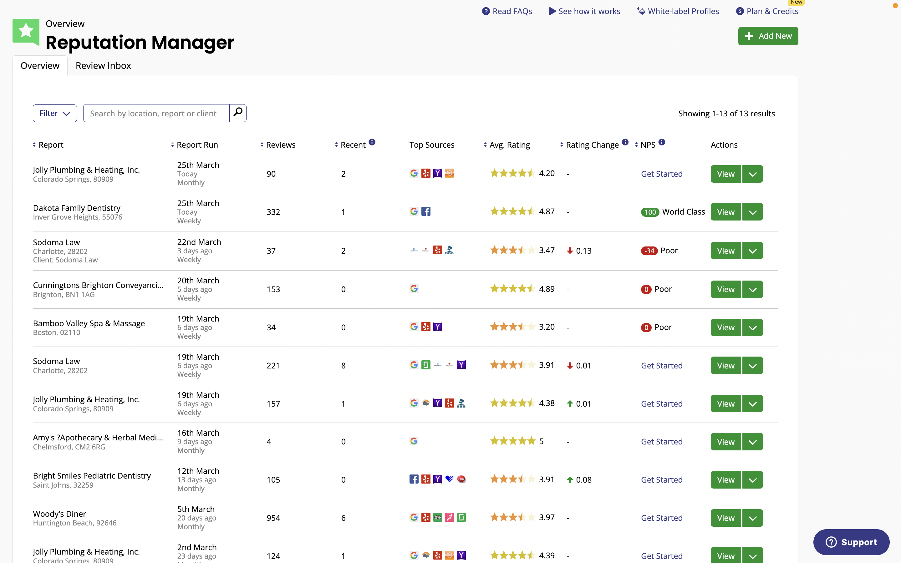 How to understand and use Reputation Manager Enhanced Overview ...
