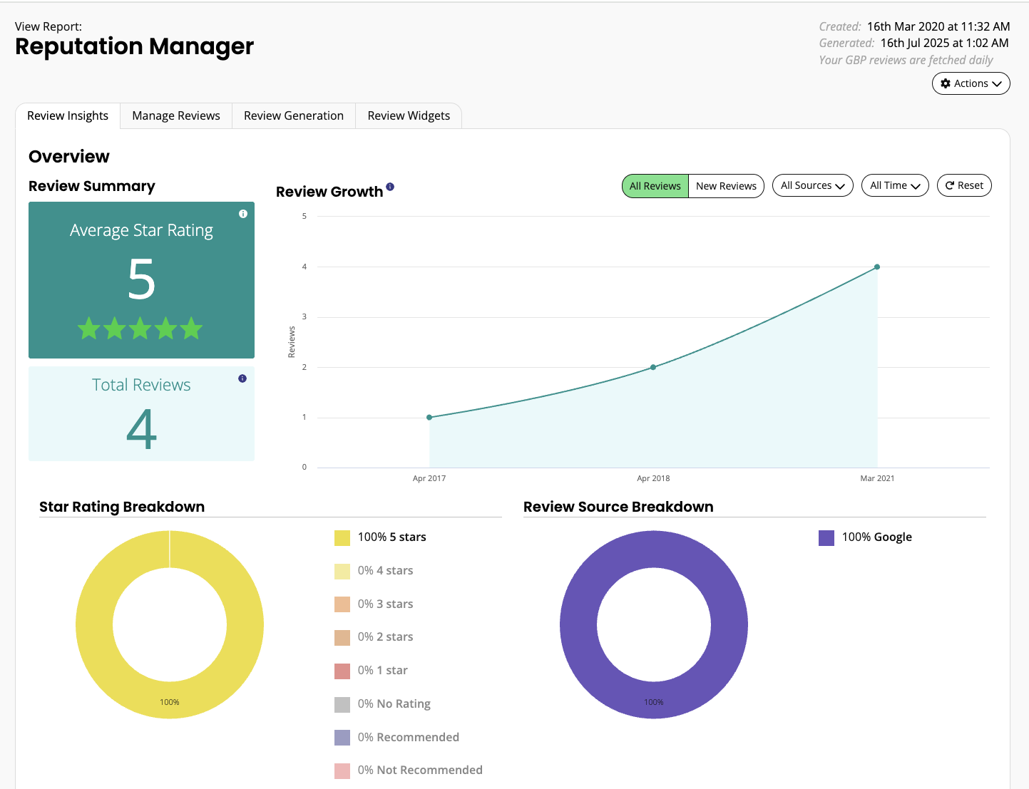 Getting Started with BrightLocal – BrightLocal Help Center