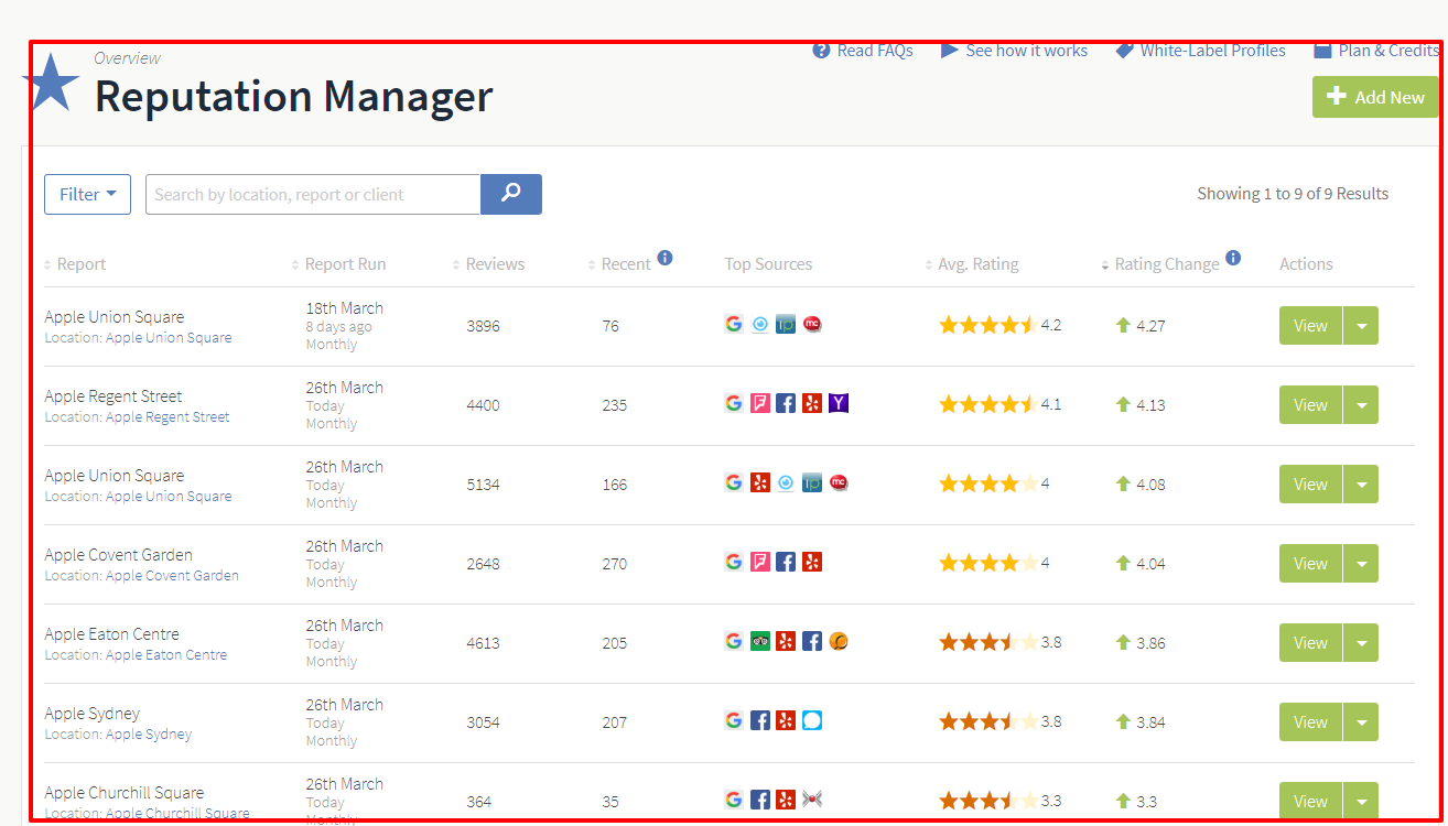 How to understand and use Reputation Manager Enhanced Overview ...